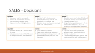 The Fresh Connection Game | PDF