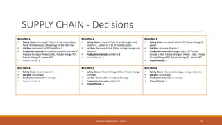 The Fresh Connection Game | PDF