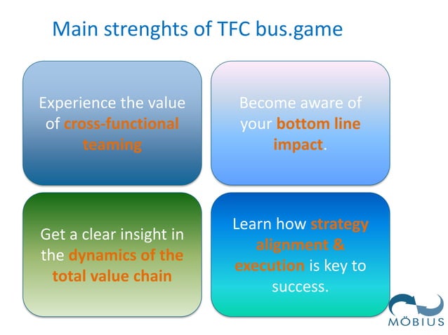The Fresh Connection Business Game - Learnings | PDF | Board Games and ...