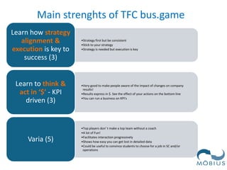 The Fresh Connection Business Game - Learnings | PDF