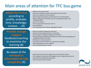 The Fresh Connection Business Game - Learnings | PDF