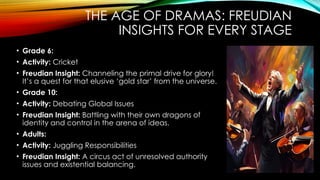 The Freudian Circus in power point presentation | PPTX