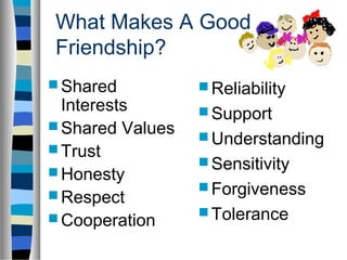 Friendship FAQ | PPT
