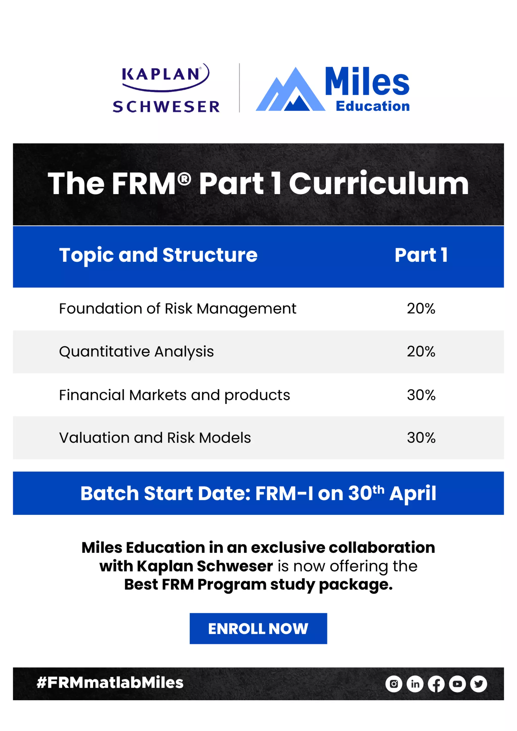 The FRM® Part 1 Curriculum.pdf