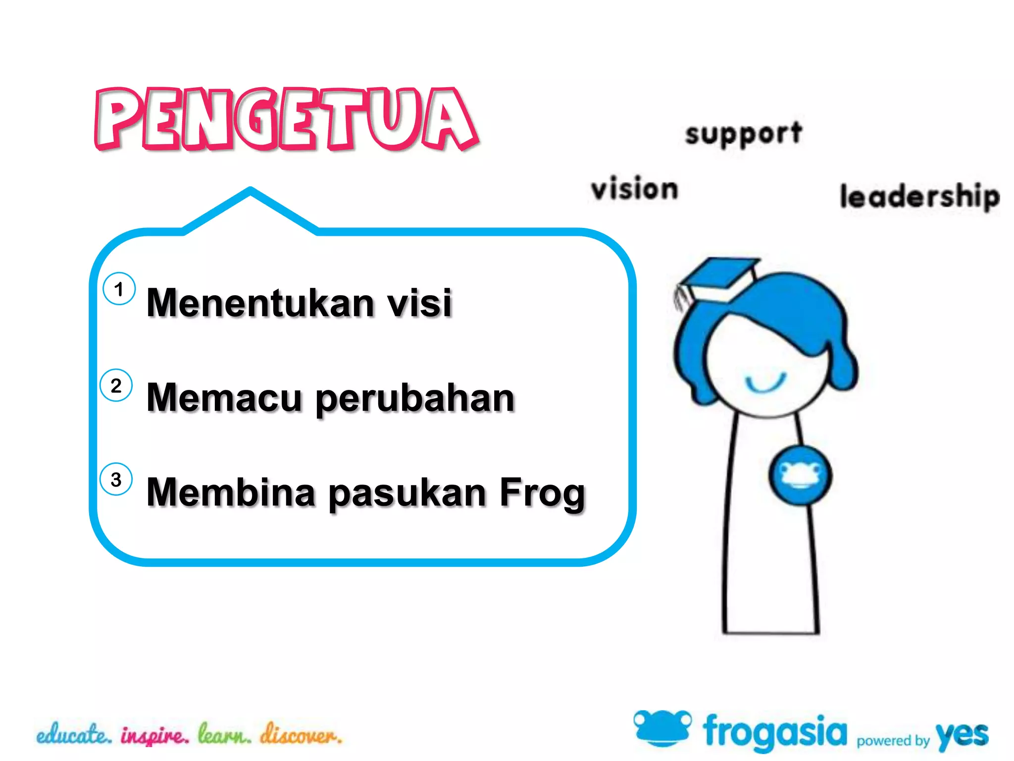 THE FROG TEAM 2014 | PPT