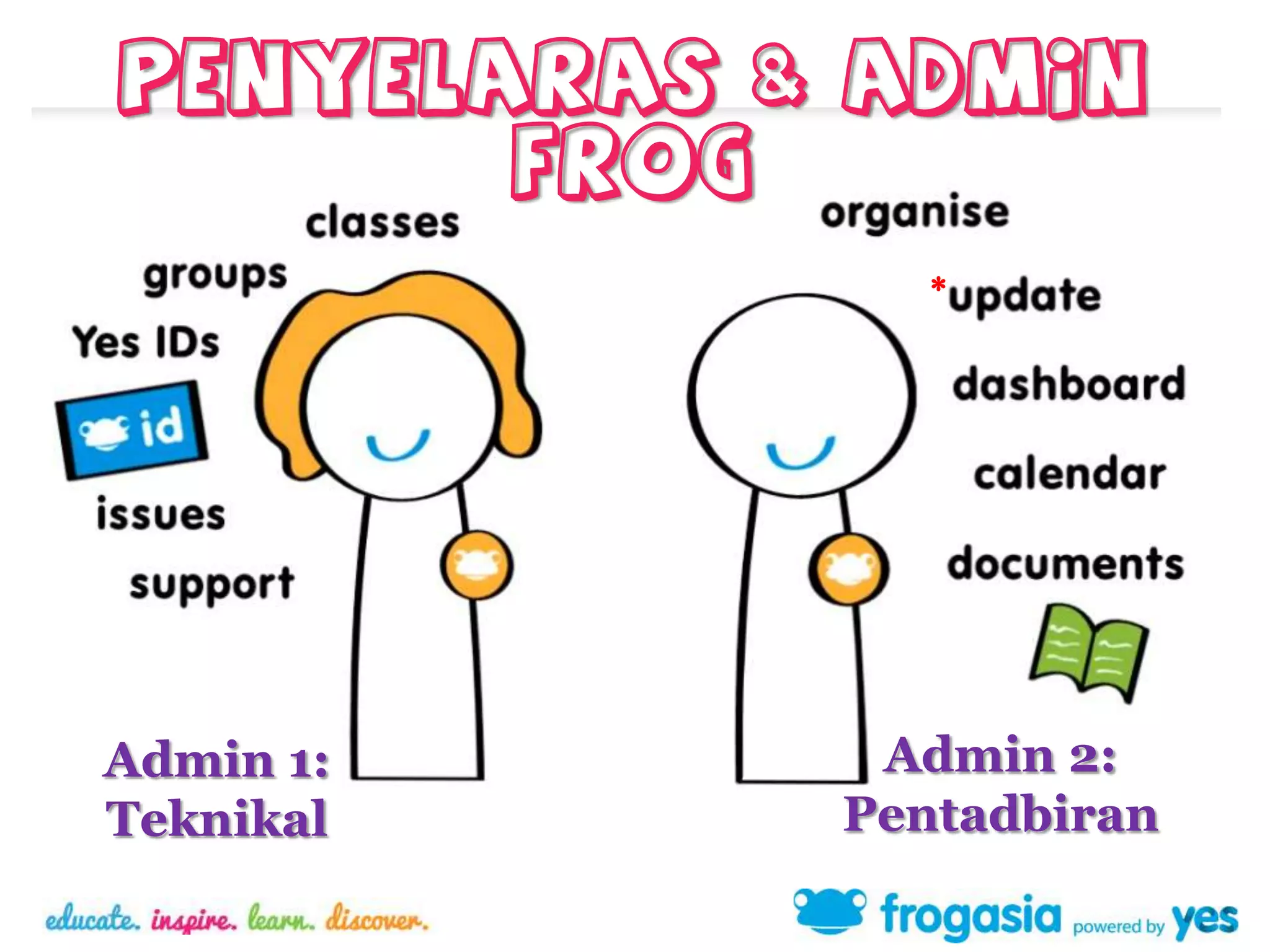 THE FROG TEAM 2014 | PPT