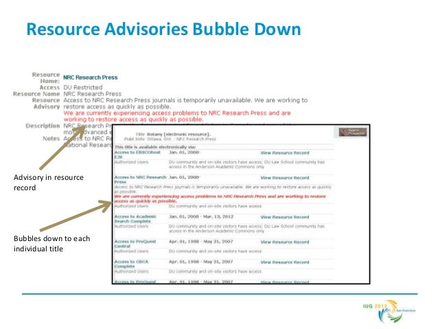 The Front Face of the ERM