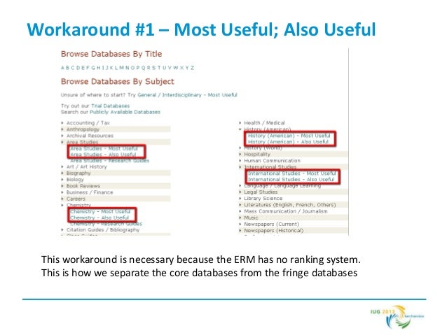 The Front Face of the ERM