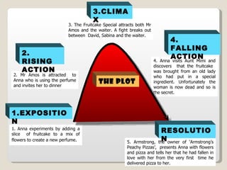 The fruitcake special | PPT