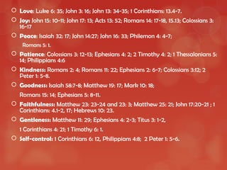 12 Fruits Of The Holy Spirit Catholic