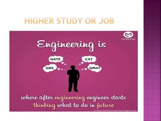 The Frustated Engineer | PPTX