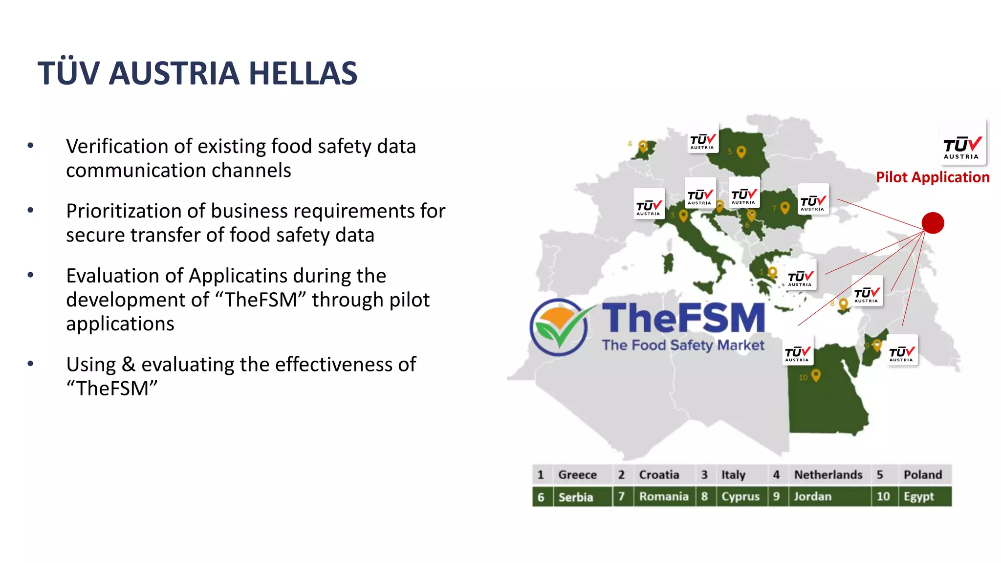 thefsm-storyboard-application-video-v4-281122.pptx