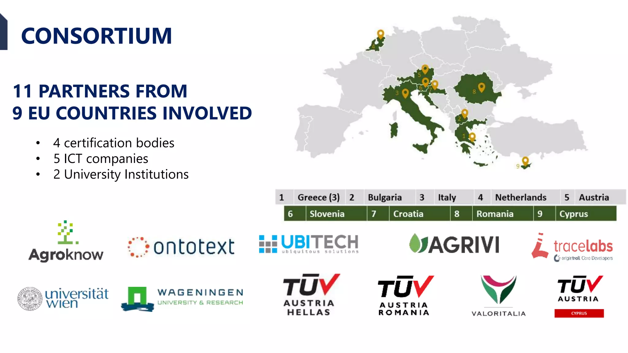 thefsm-storyboard-application-video-v4-281122.pptx