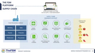 TheFSM_TAC_1_General.pptx