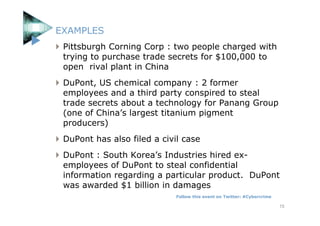 Understanding Cybercrime: Theft of Intellectual Property - Janine ...