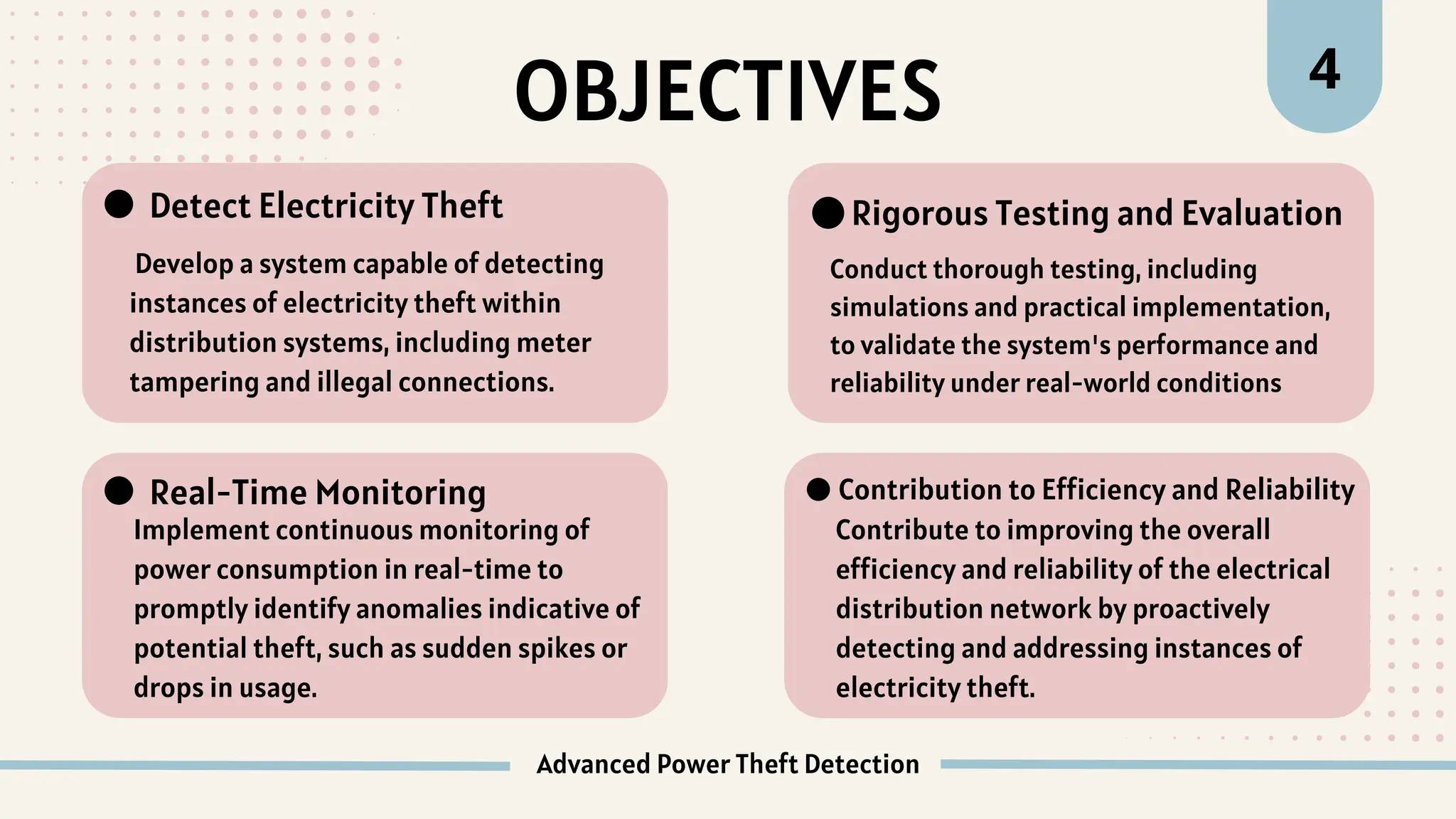 Theft Detection Detection Of Raspberry And Arduino Ppt 6814