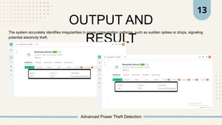 Theft Detection00000000000000000000000000 | PPTX