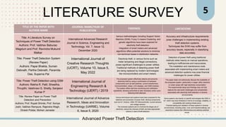 Theft Detection00000000000000000000000000 | PPTX