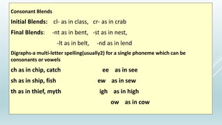The Fuller Technique.pptx | Educational Assessment | Education