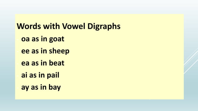 The Fuller Technique.pptx | Educational Assessment | Education