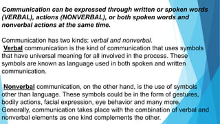 The Function, Nature, and Process of Communication.pptx