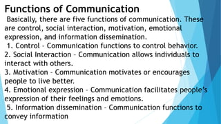 The Function, Nature, and Process of Communication.pptx