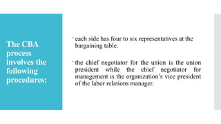 THE FUNCTIONS AND IMPORTANCE OF COMPENSATION, WAGES.pptx