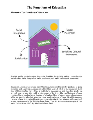 The functions of education | DOCX