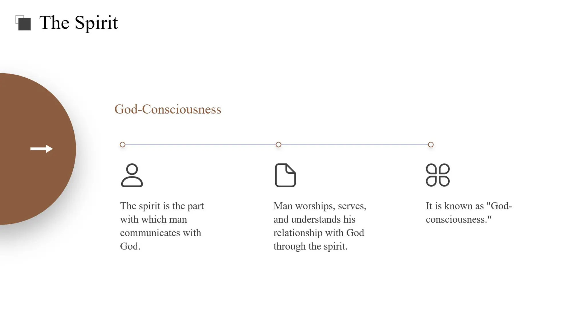 The Functions of the Spirit, the Soul, and the Body.pptx