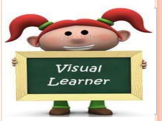 The fundamental equipment of the Learner | PPTX