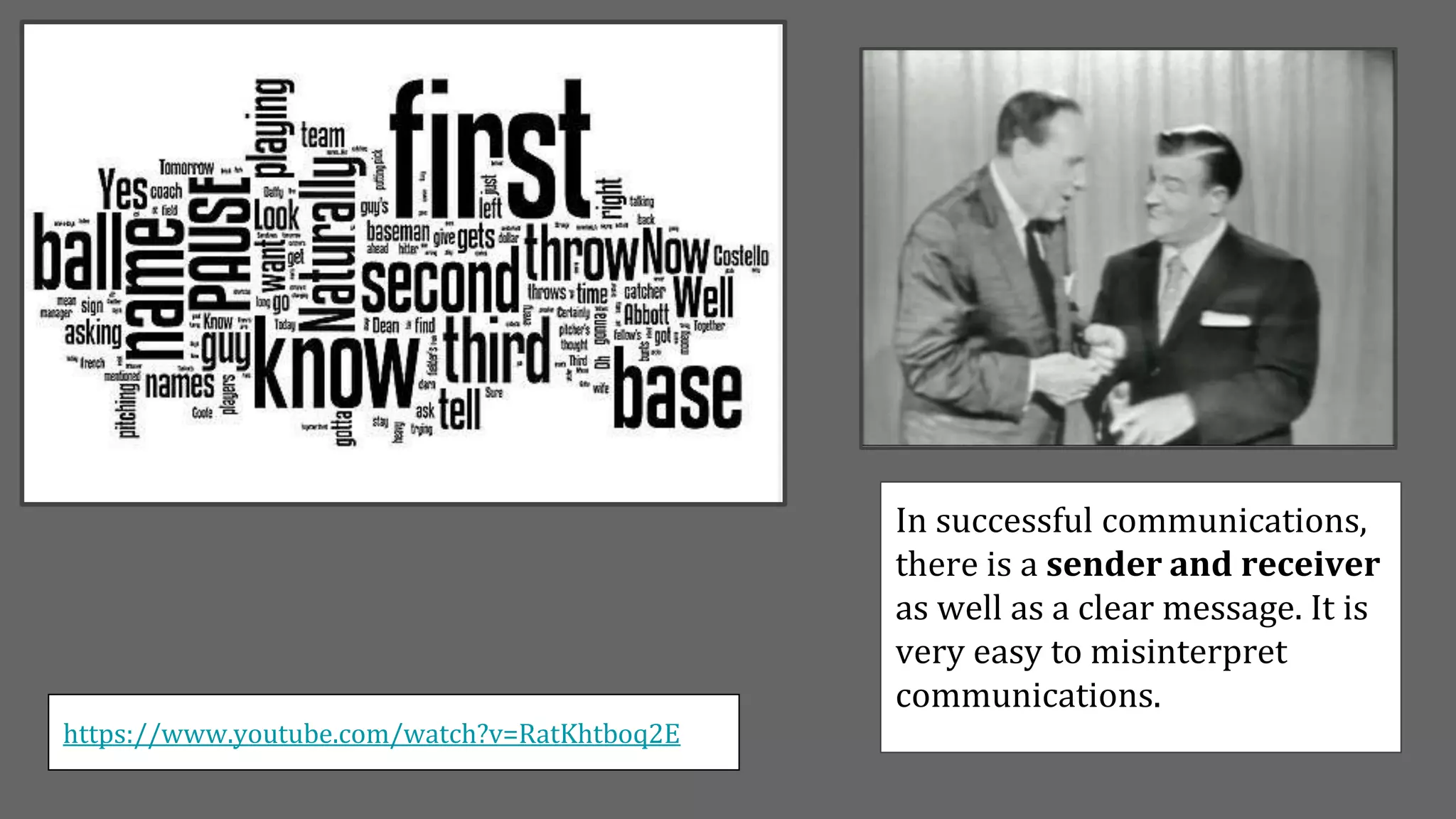 The Fundamentals of Communication | PPTX