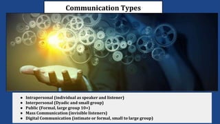 The Fundamentals of Communication | PPTX