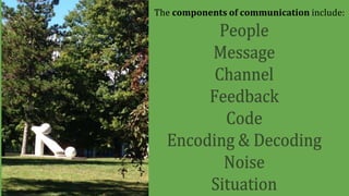 The Fundamentals of Communication | PPTX