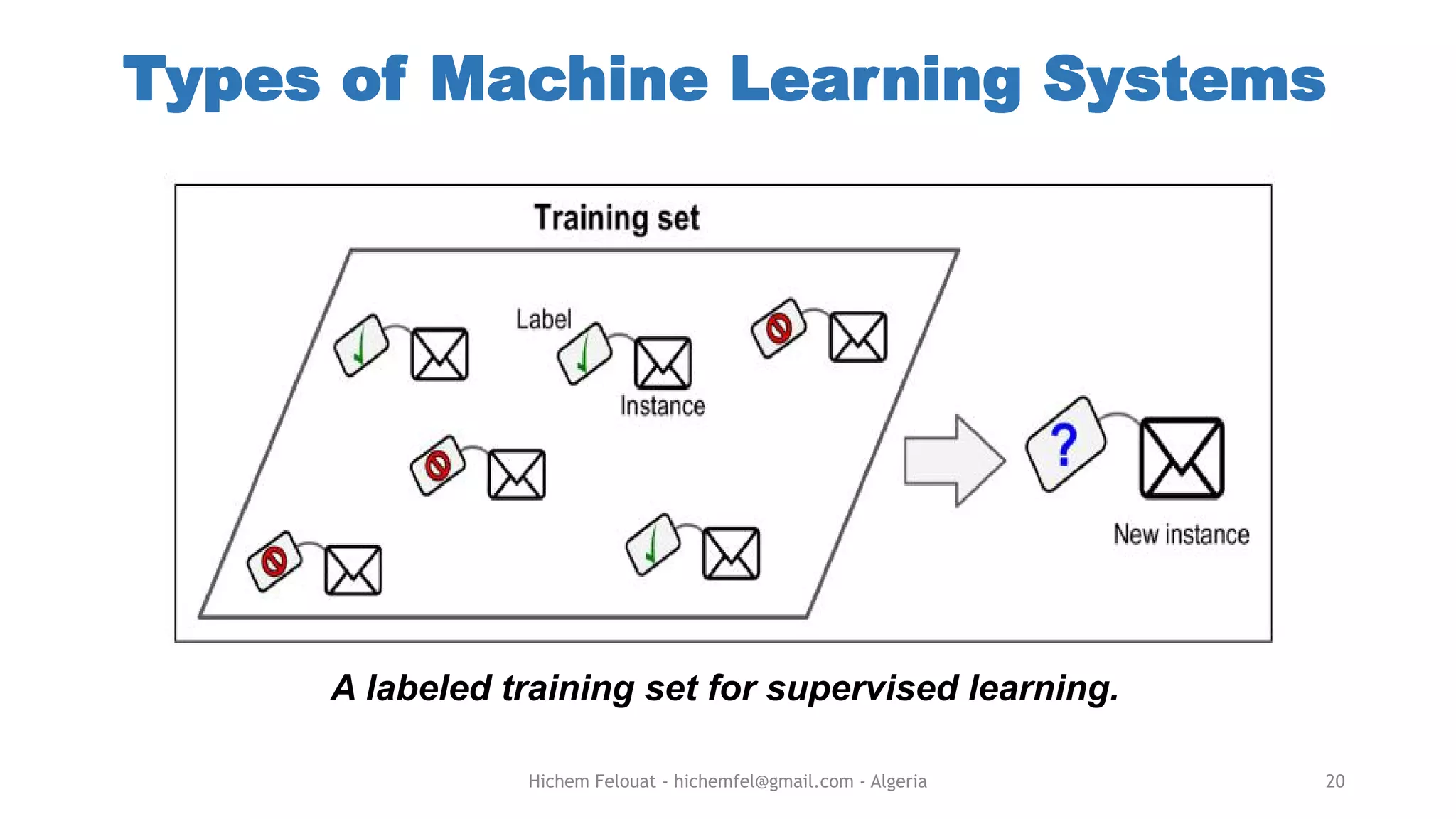 The fundamentals of Machine Learning | PDF | Email | Internet