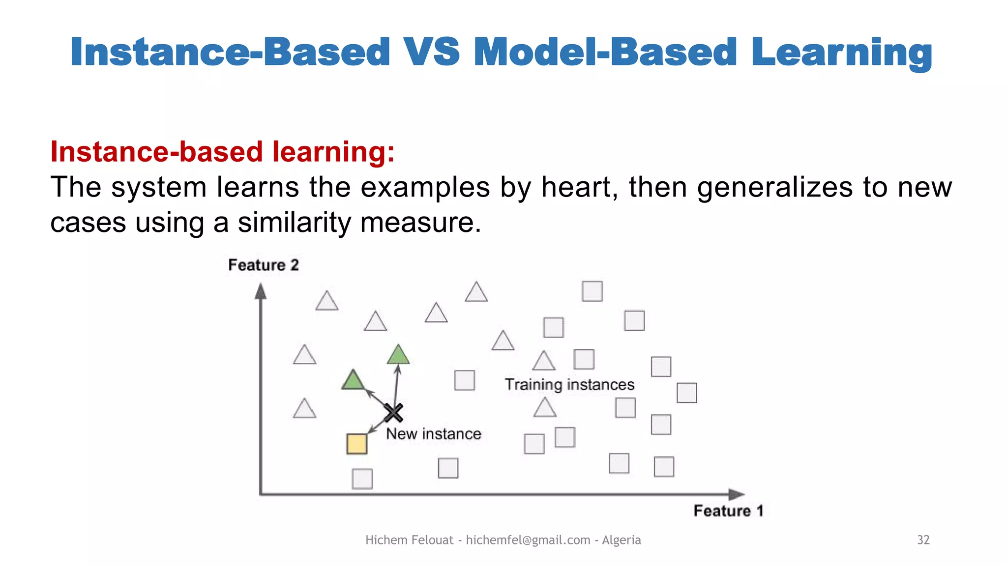The fundamentals of Machine Learning | PDF