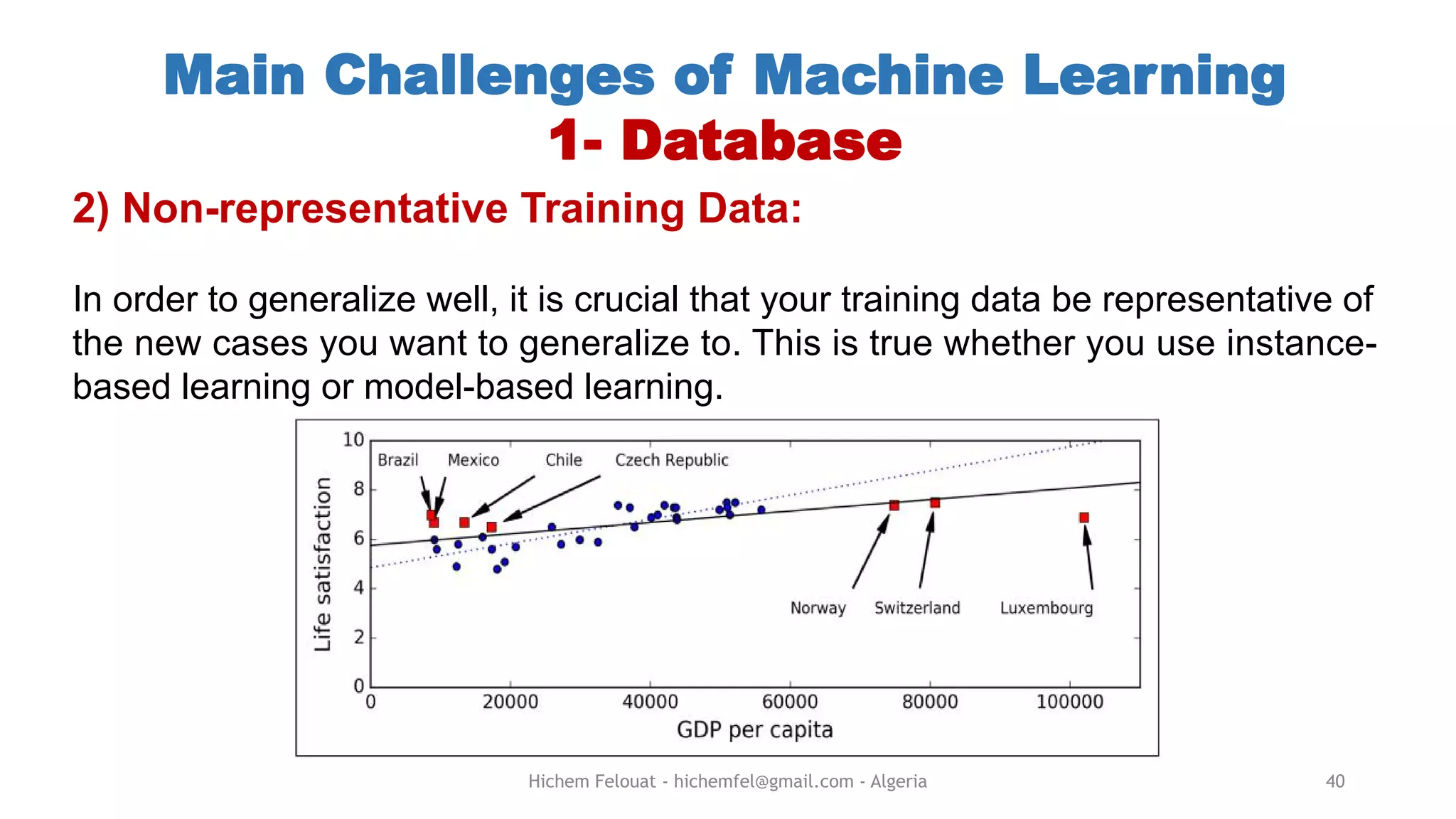 The fundamentals of Machine Learning | PDF | Email | Internet