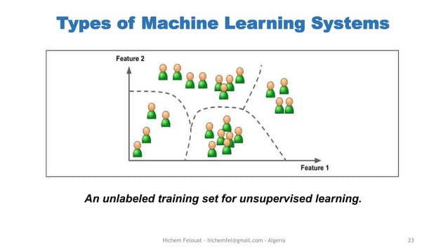 The fundamentals of Machine Learning | PDF | Email | Internet