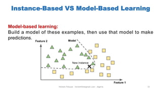 The fundamentals of Machine Learning | PDF