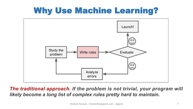 The fundamentals of Machine Learning | PDF | Email | Internet