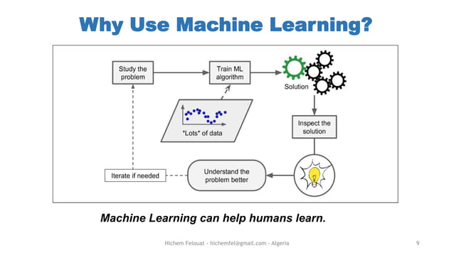 The fundamentals of Machine Learning | PDF | Email | Internet