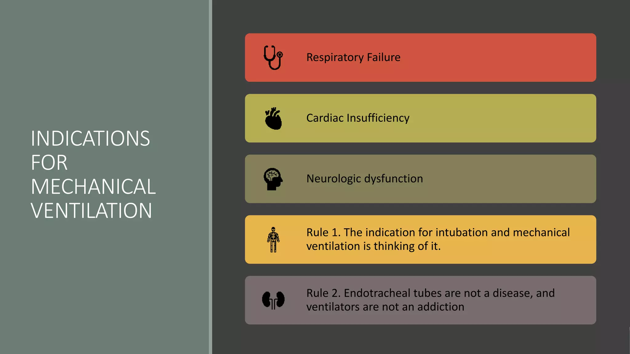 The fundamentals of mechanical ventilation | PPTX