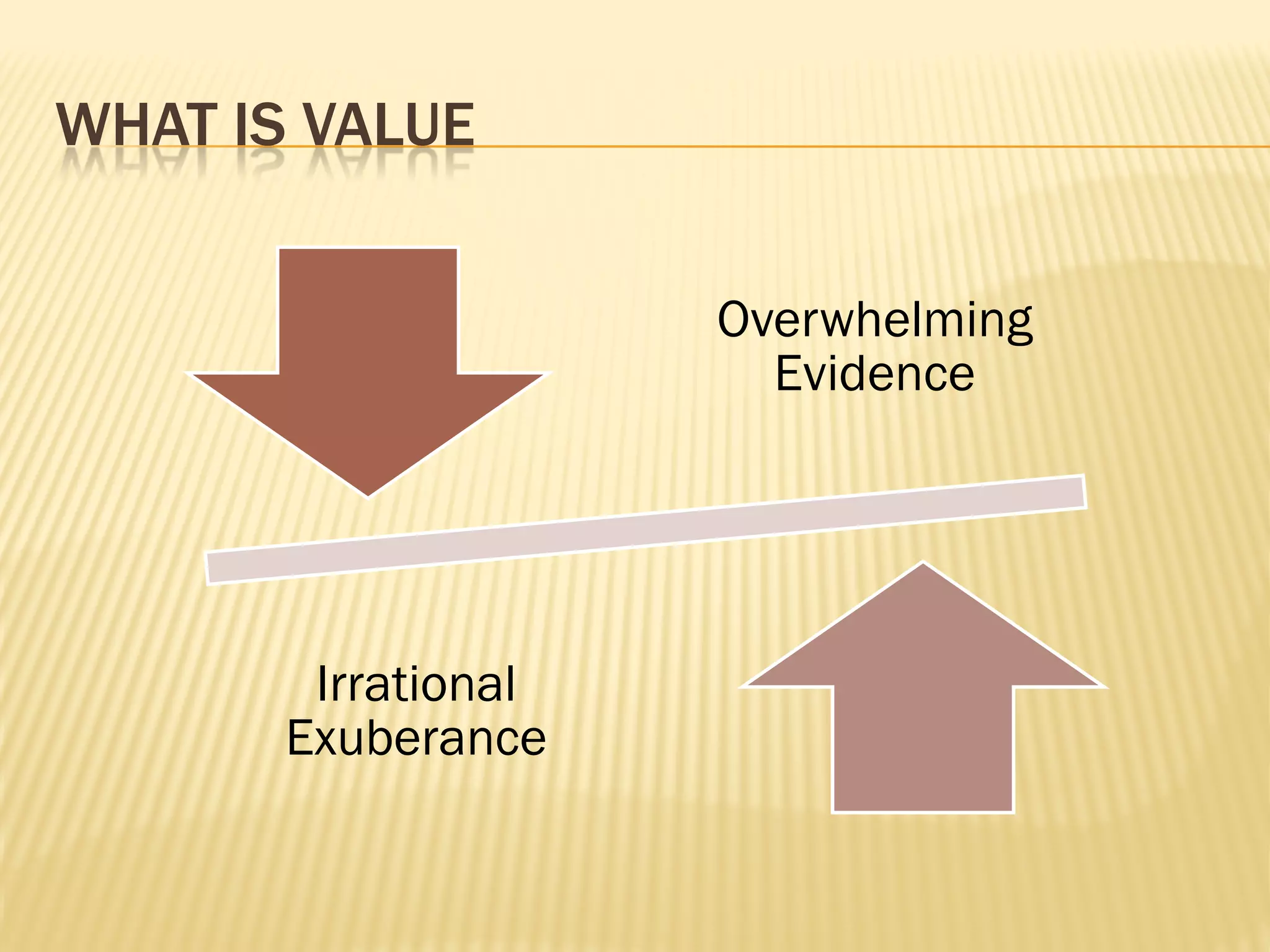 The Fundamentals Of Re Appraisal | PDF