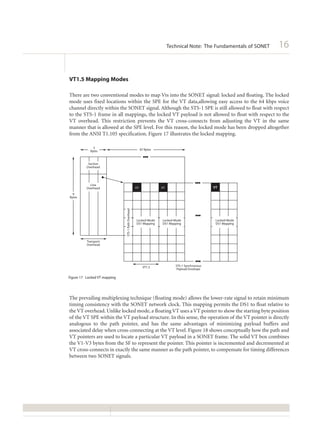 The fundamentals of sonet | PDF | Computer Networking | Computing
