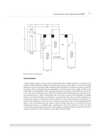 The fundamentals of sonet | PDF | Computer Networking | Computing