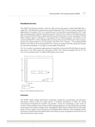 The fundamentals of sonet | PDF | Computer Networking | Computing