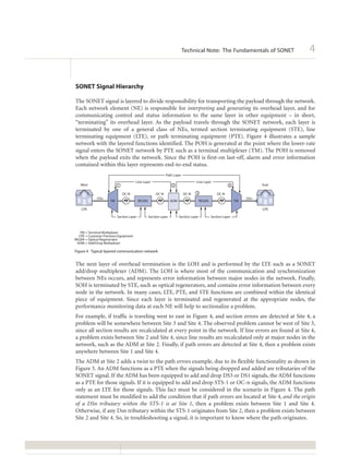The fundamentals of sonet | PDF | Computer Networking | Computing