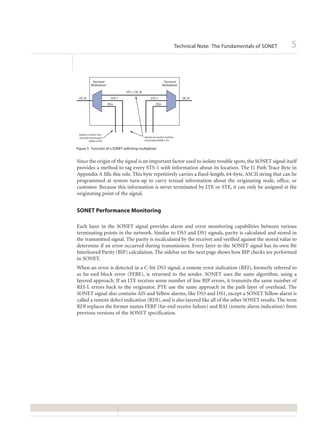 The fundamentals of sonet | PDF | Computer Networking | Computing