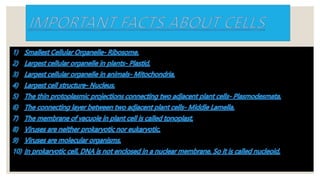 The fundamental UNIT OF CELL.pptx | Biological Sciences | Science
