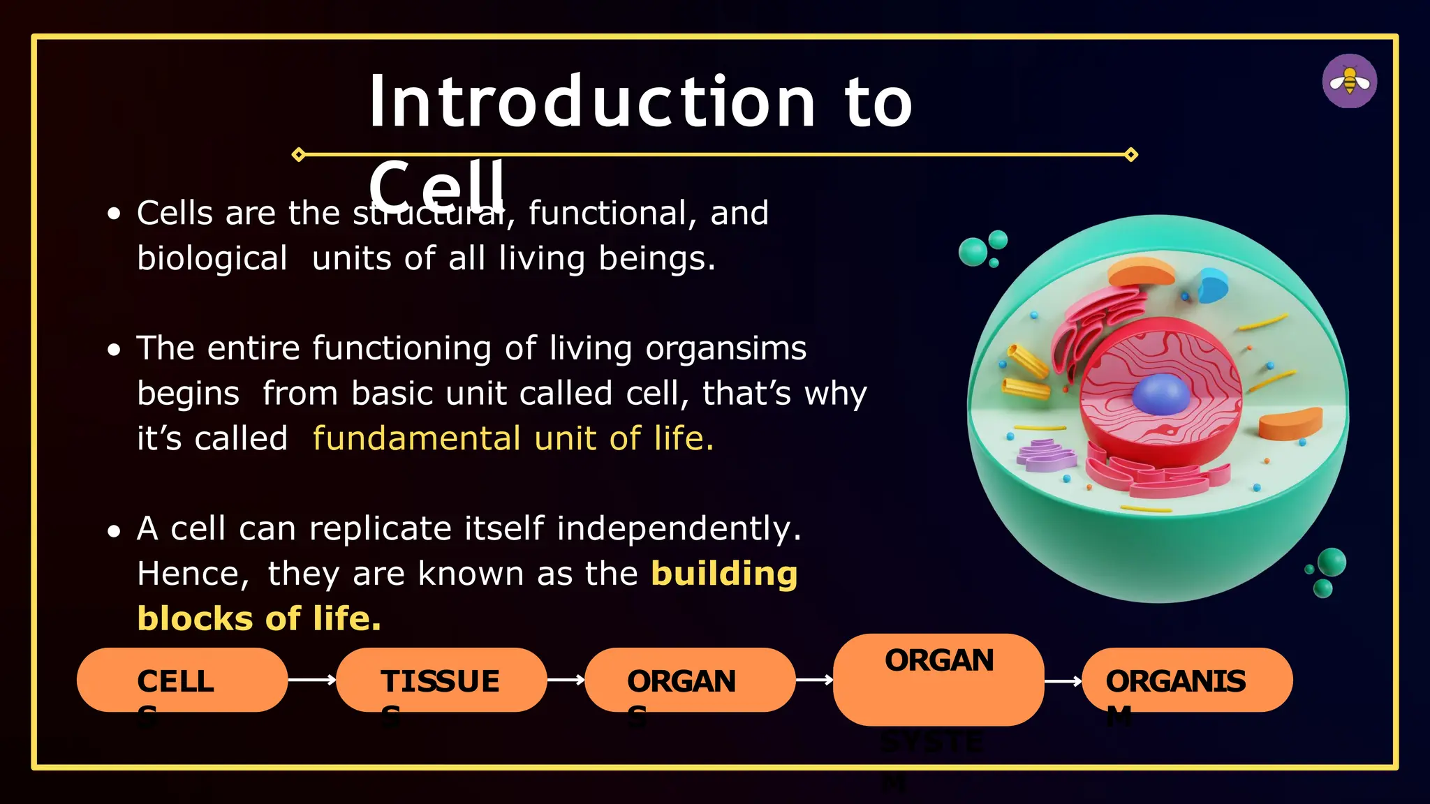 The Fundamental Unit of Life (Prashant Kirad).pptx