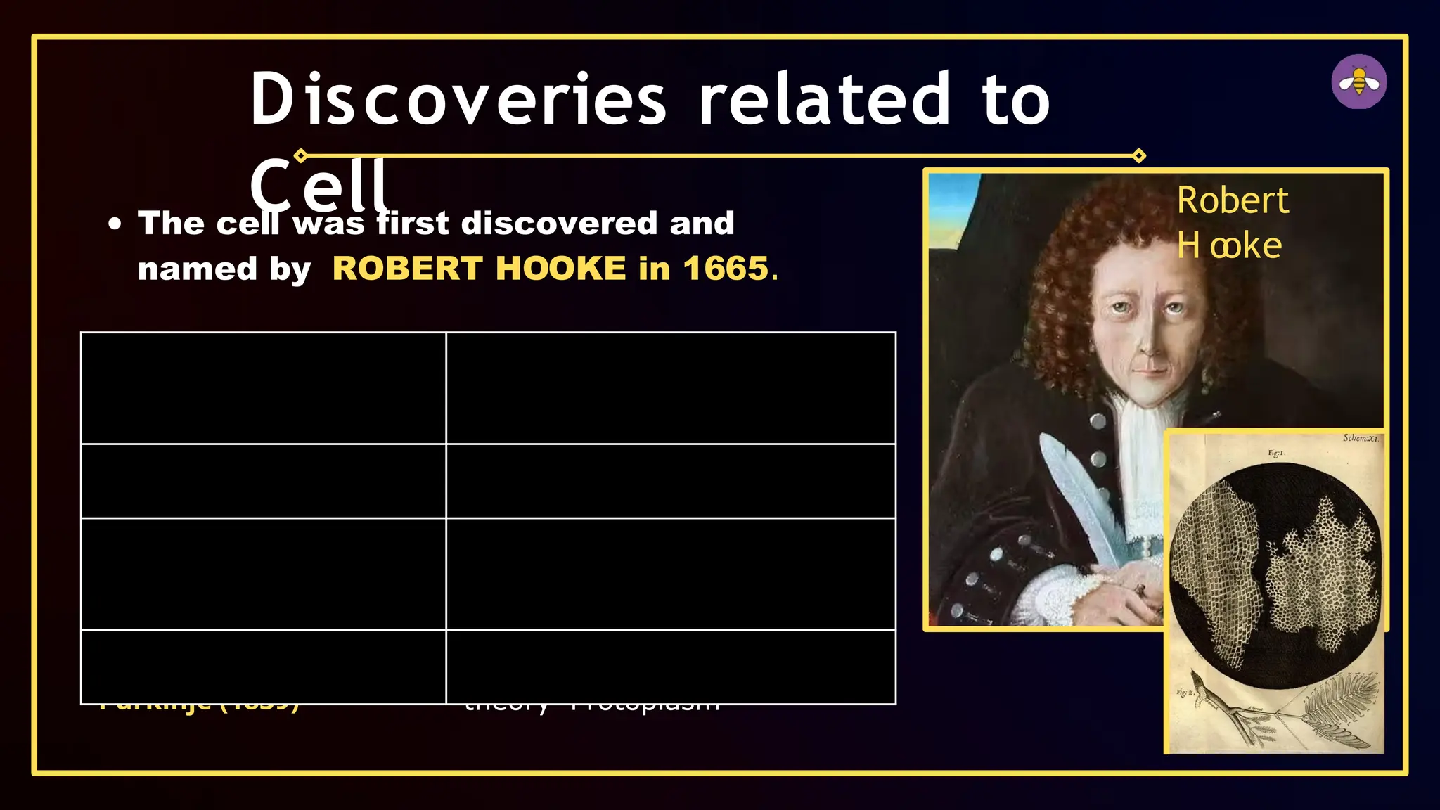 The Fundamental Unit of Life (Prashant Kirad).pptx